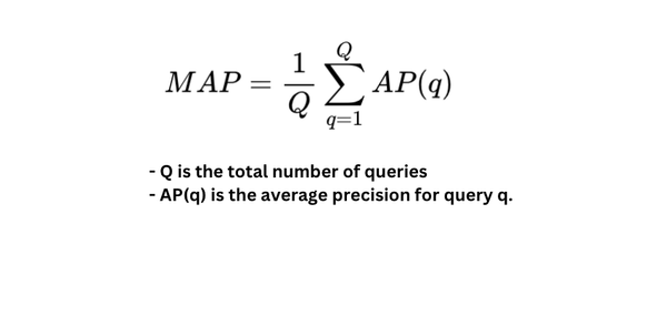 Evaluating RAG performance: Metrics and benchmarks